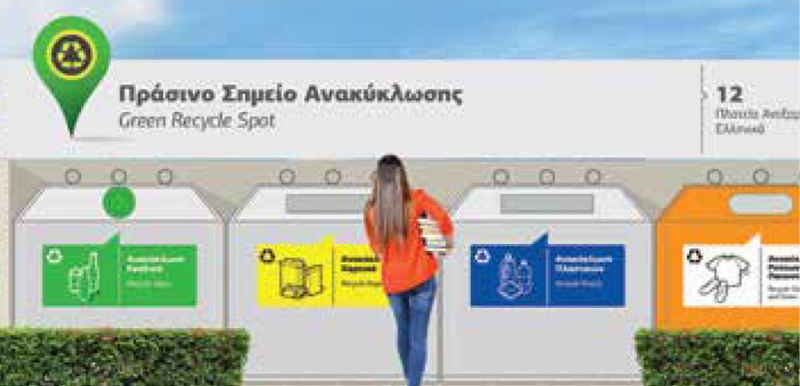 ‘Πράσινα σημεία’ σε πέντε Δήμους της Ημαθίας, της Πέλλας, της Πιερίας ...